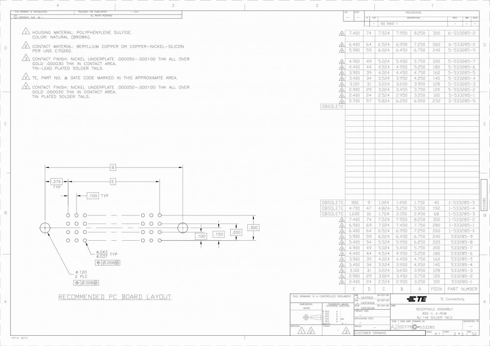 TE Connectivity 533285 drawing page 2