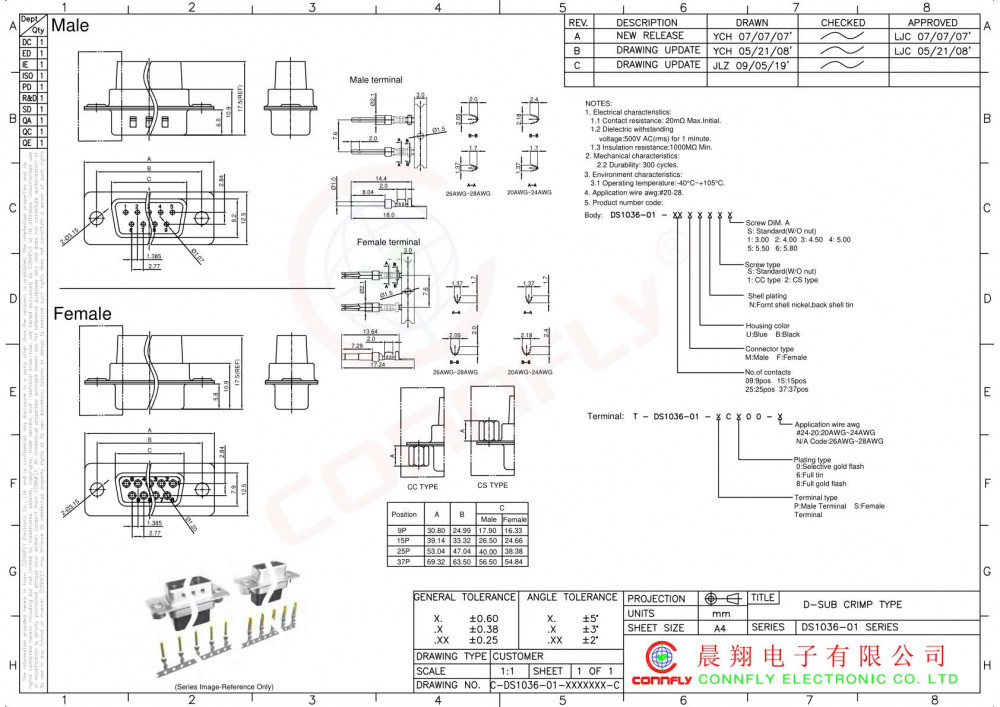 DS1036-01-09FBNSS technical document preview