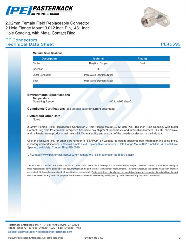 PE45599 datasheet page 2
