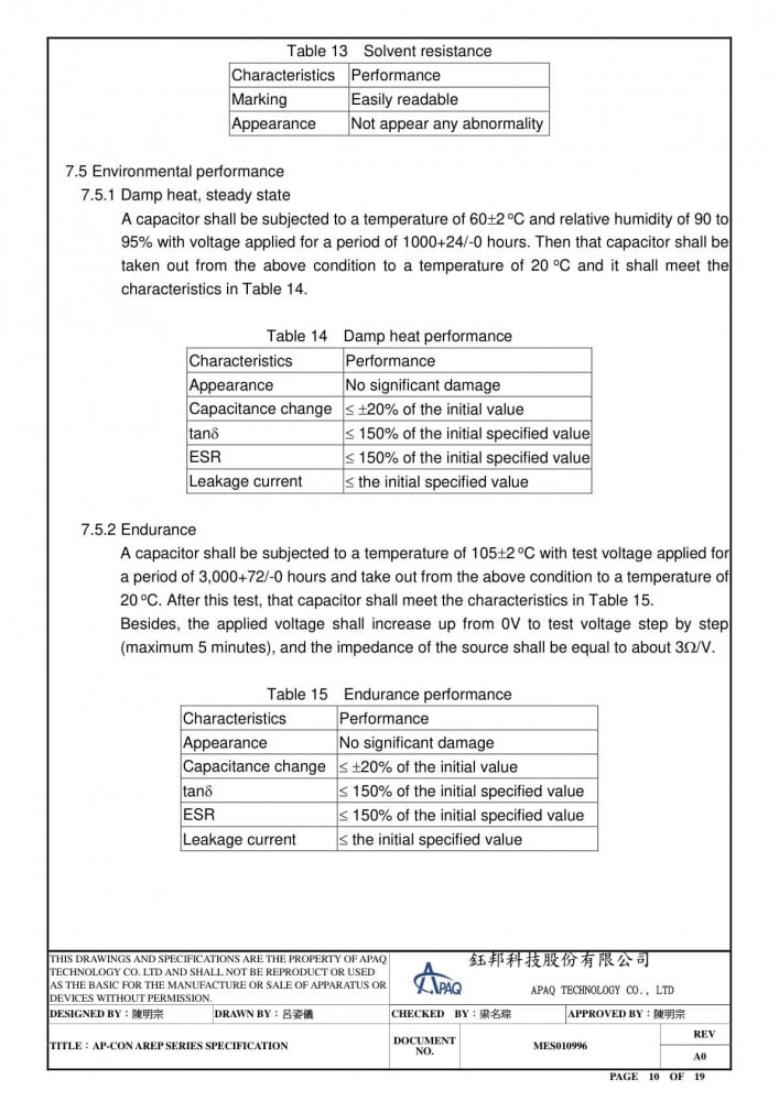 APAQ 6R3AREP271M05X8E15PFBT datasheet page 10
