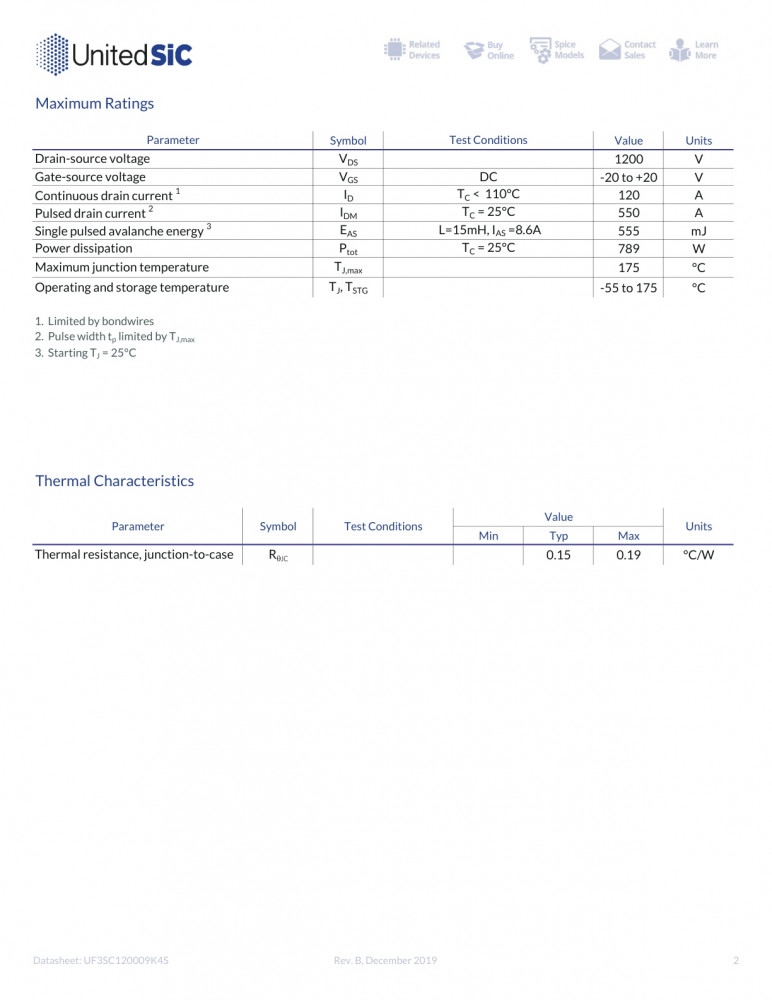 UF3SC120009K4S datasheet page 2