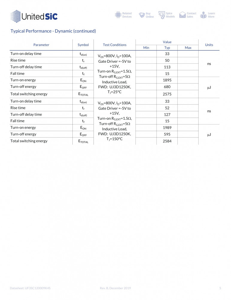 UF3SC120009K4S datasheet page 5