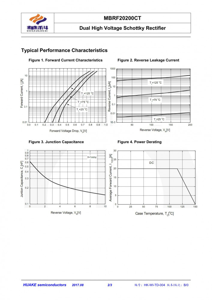 MBRF20200CT datasheet page 2