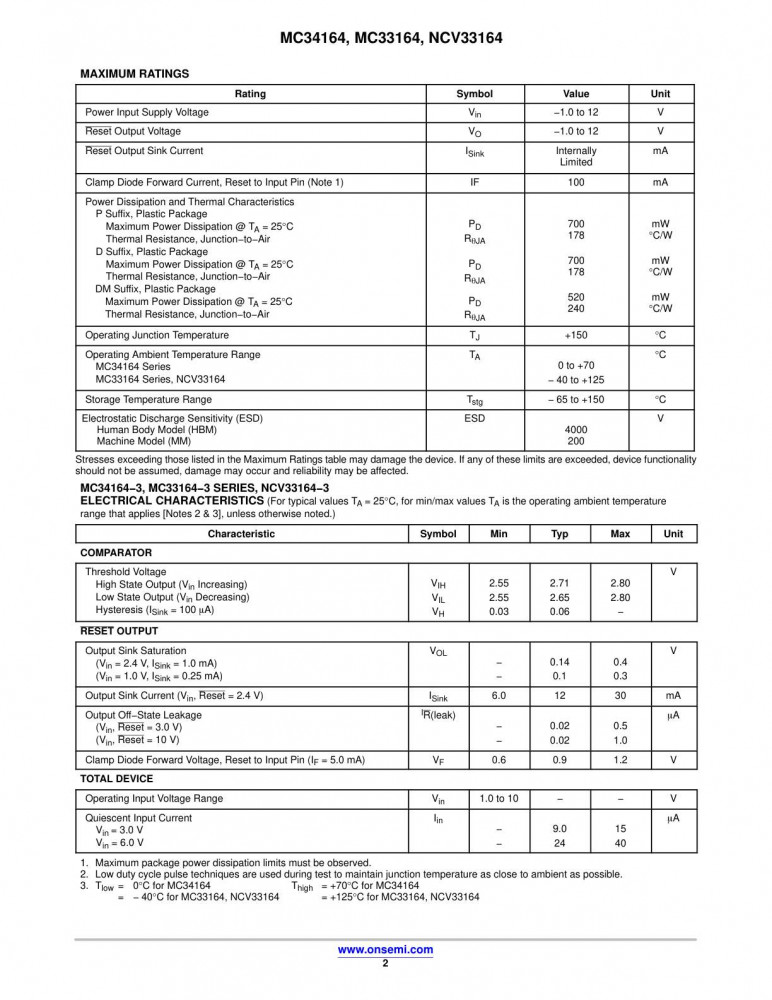 MC33164 datasheet page 2