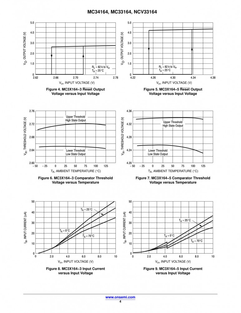 MC33164 datasheet page 4