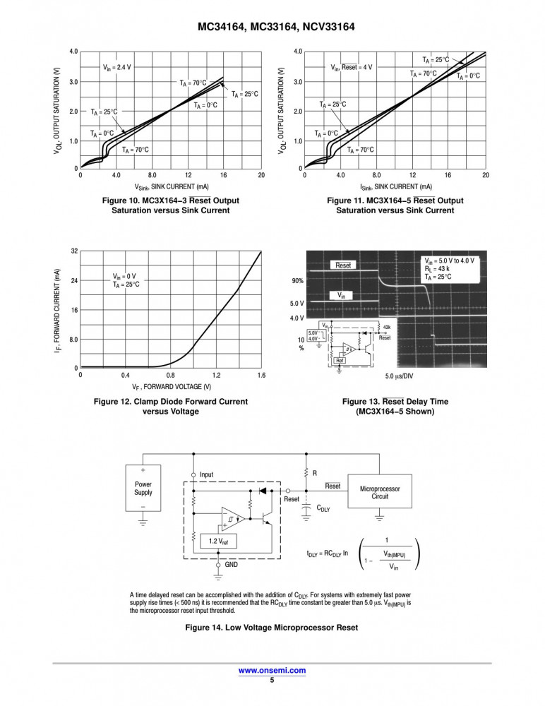 MC33164 datasheet page 5