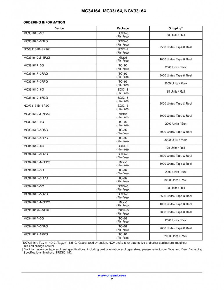 MC33164 datasheet page 7