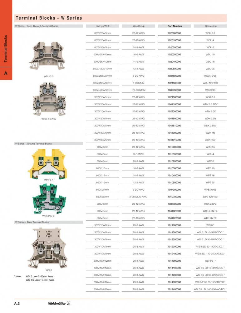 WEIDMULLER catalogue page 10