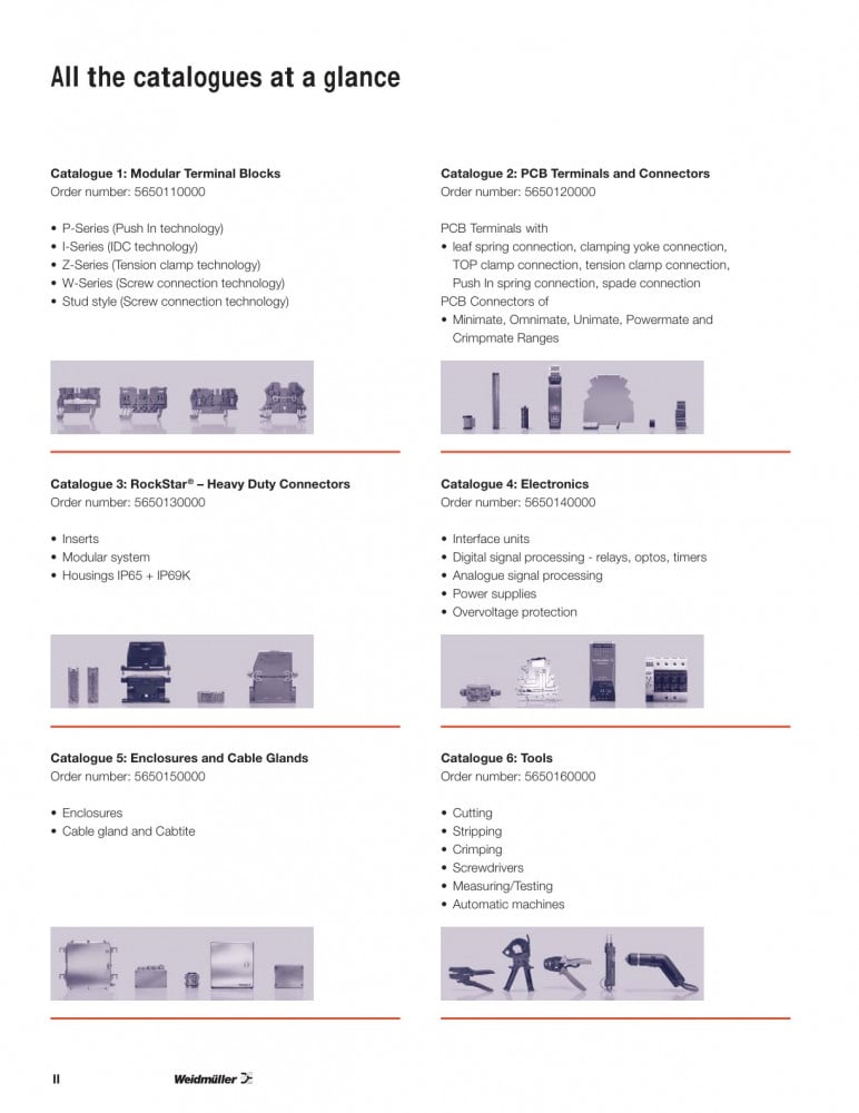 WEIDMULLER catalogue page 4