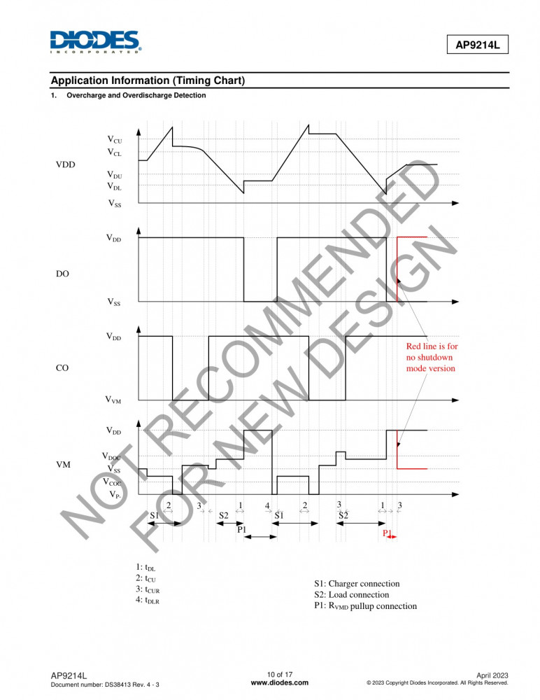 AP9214L datasheet page 10