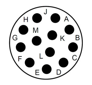 Amphenol RT071412PNHEC03