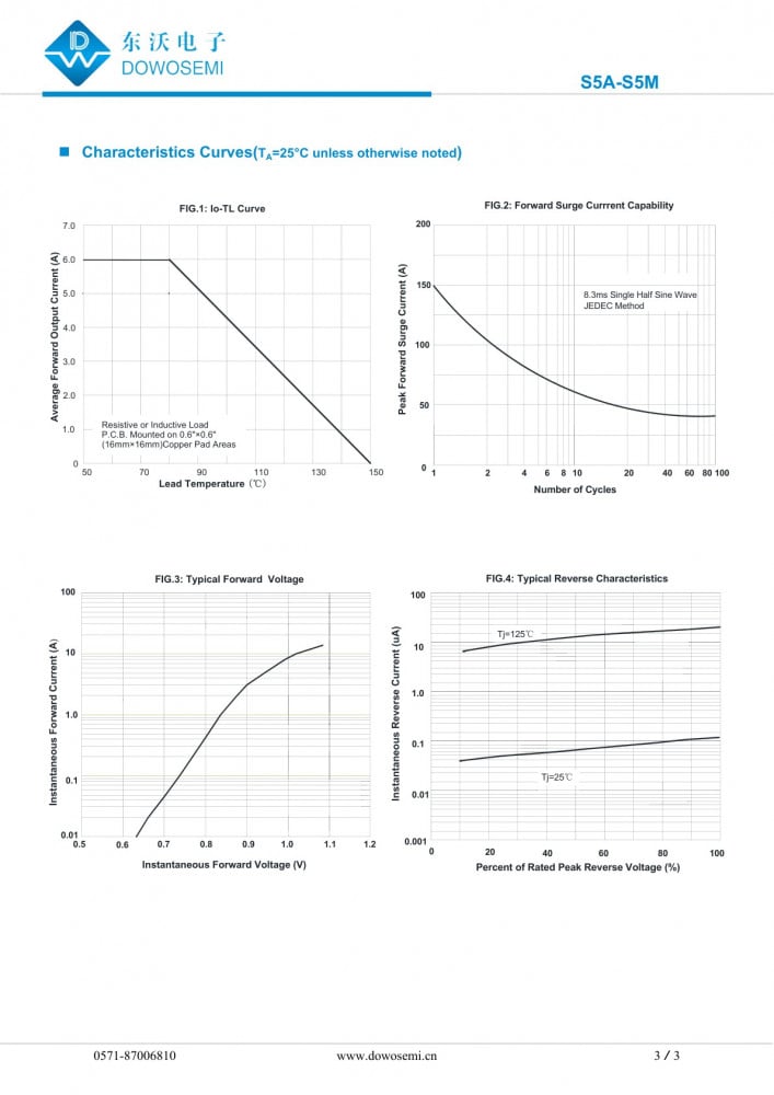 DOWO S5M SMC datasheet page 3