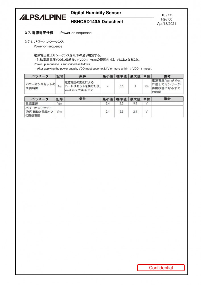 HSHCAD140A datasheet page 10