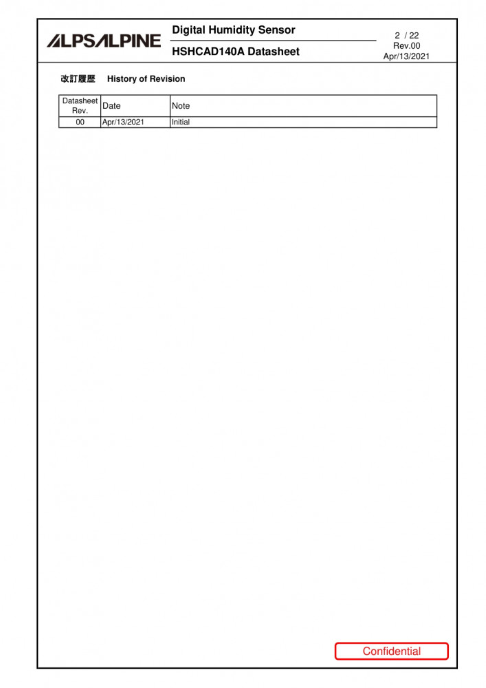 HSHCAD140A datasheet page 2
