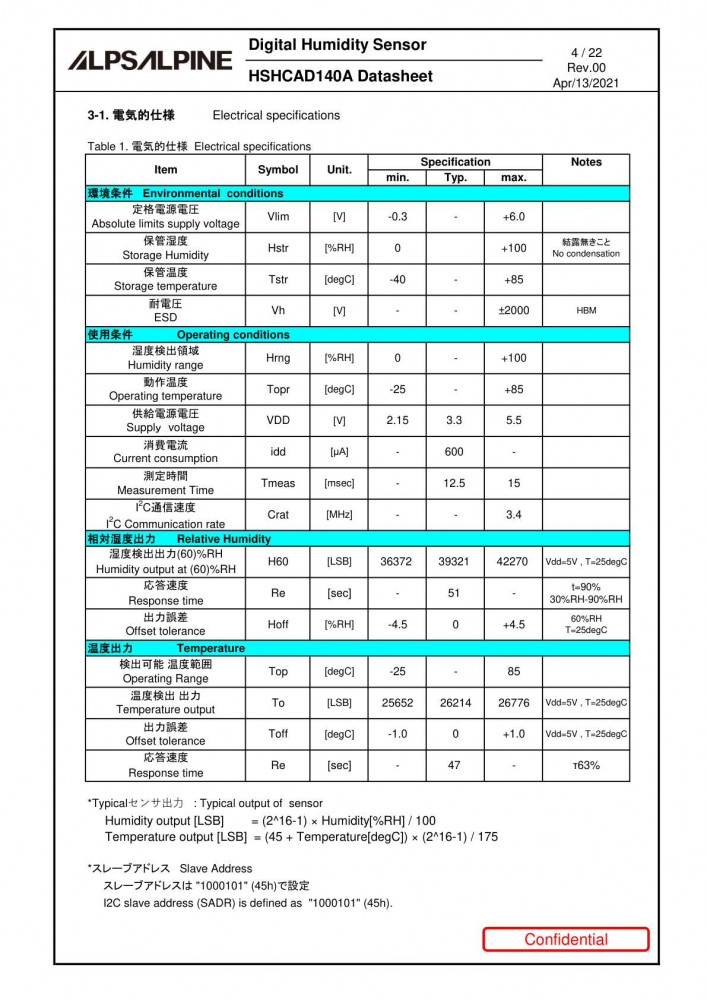 HSHCAD140A datasheet page 4