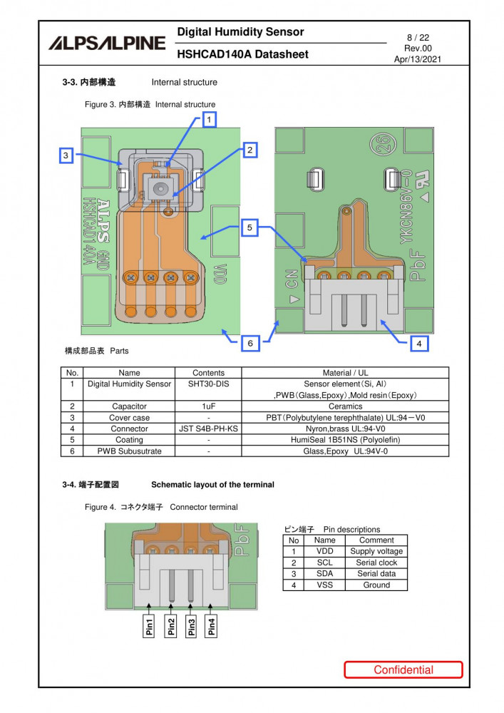 HSHCAD140A datasheet page 8