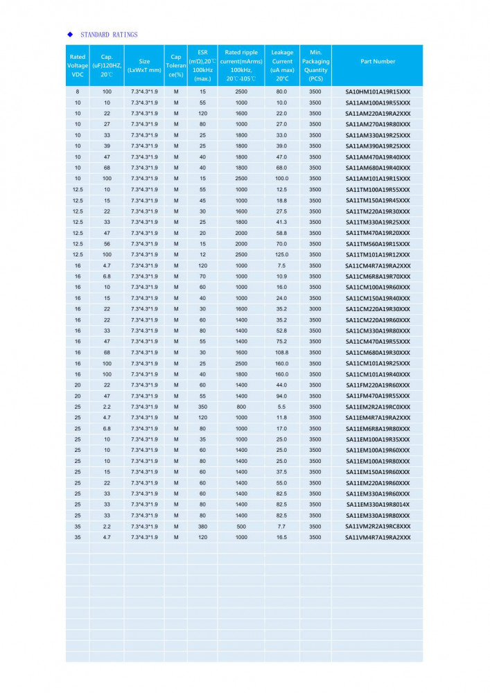 AISHI A1 series datasheet page 4