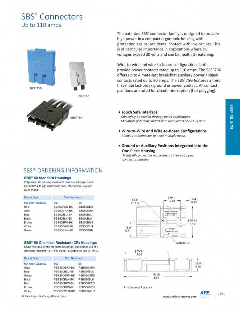 Anderson Power SBS documentation page 1