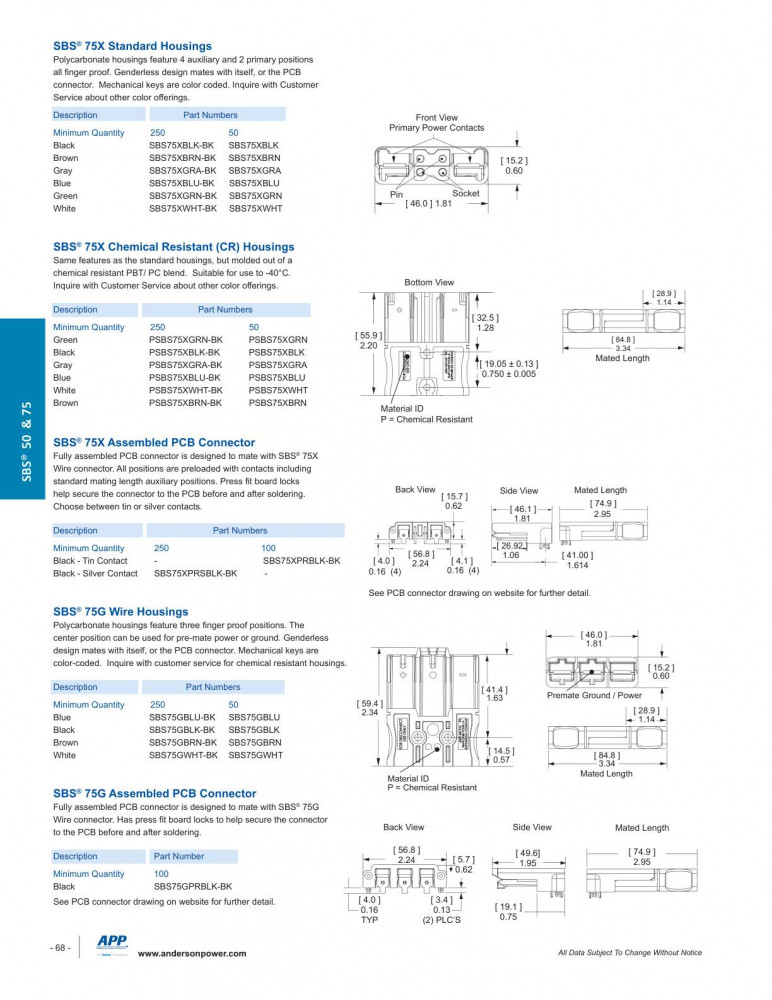 Anderson Power SBS documentation page 2