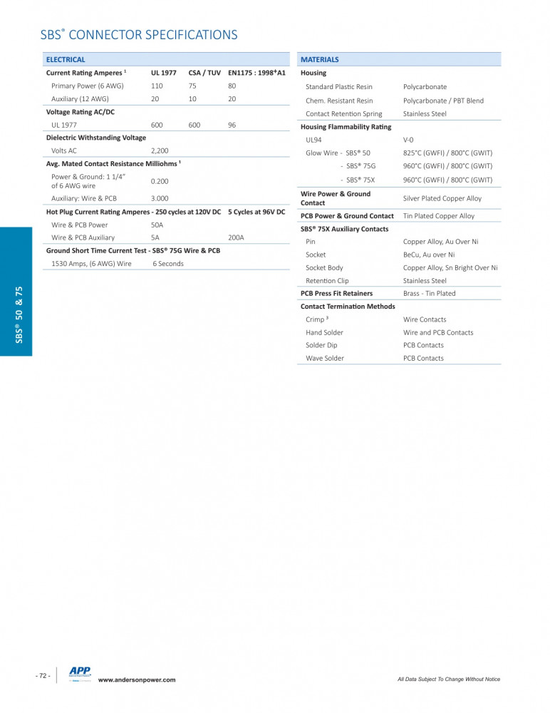 Anderson Power SBS documentation page 6
