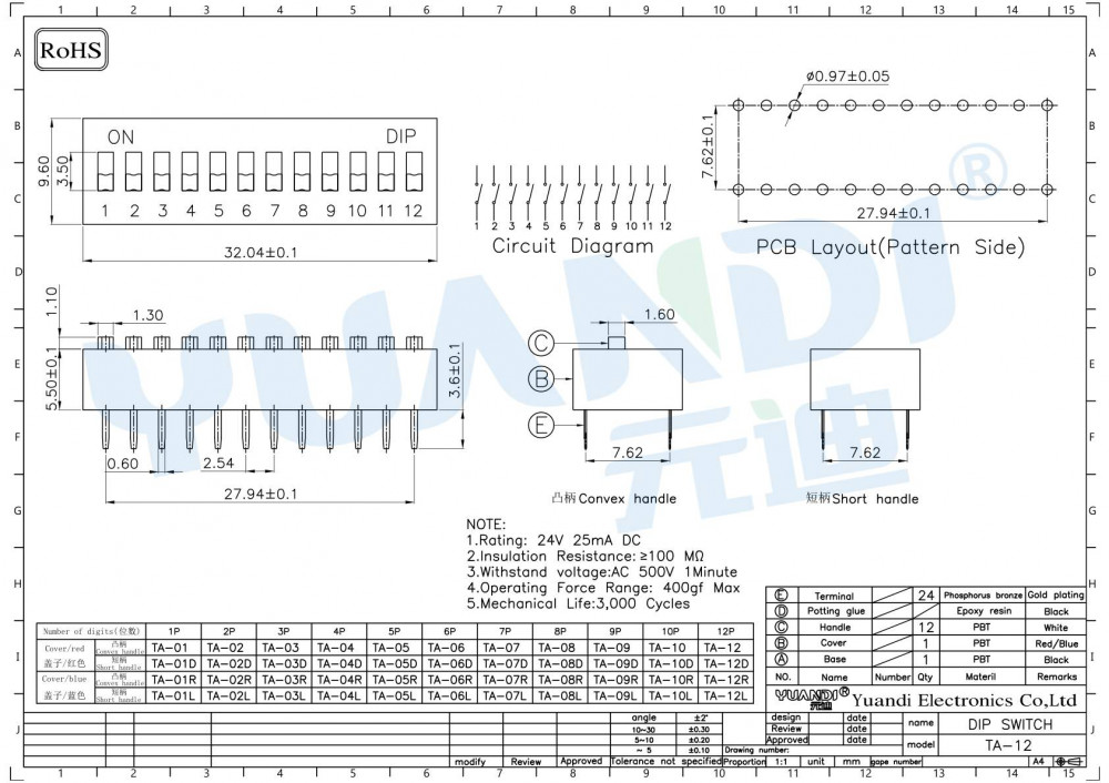 YUANDI TA-12 product document page