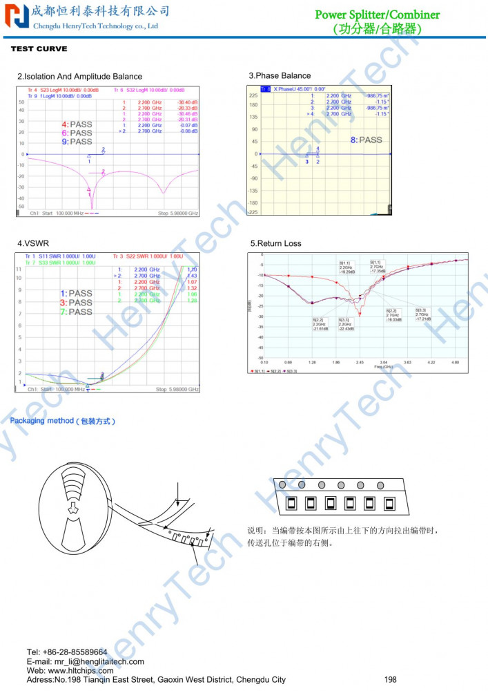 HG-SCN-2-27+ technical document page 2