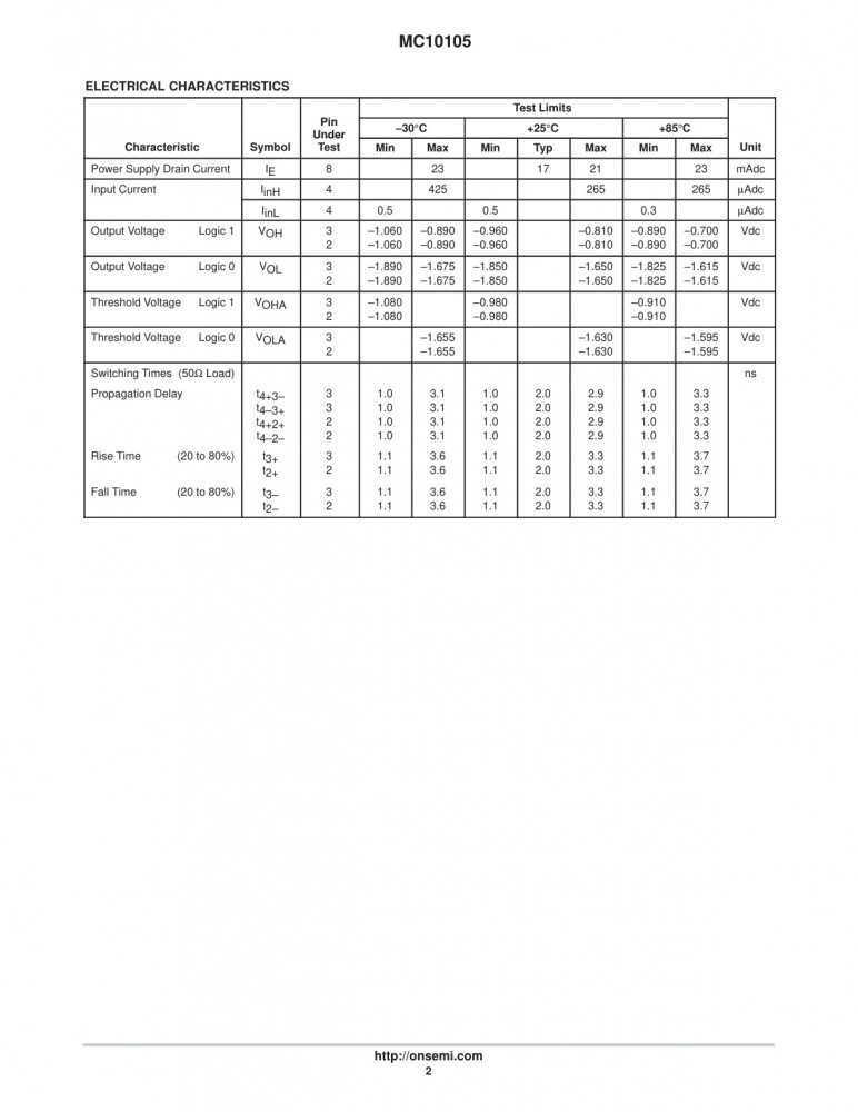 MC10105P datasheet page 3