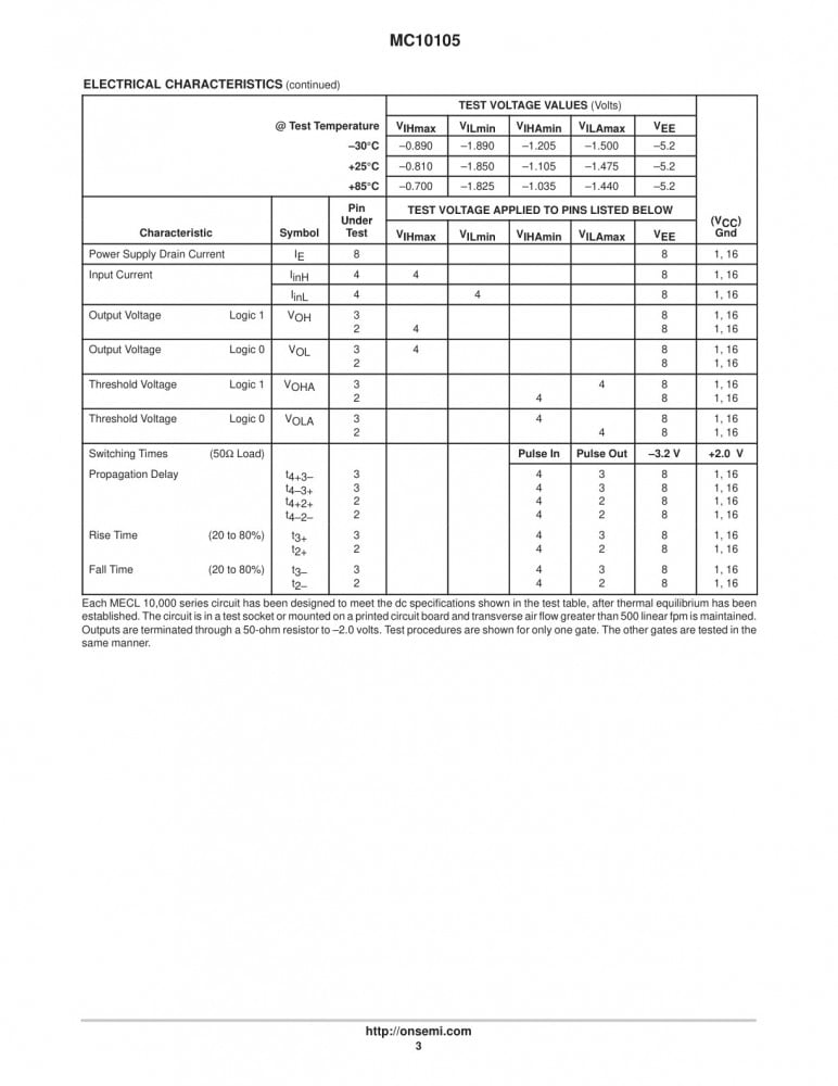 MC10105P datasheet page 4