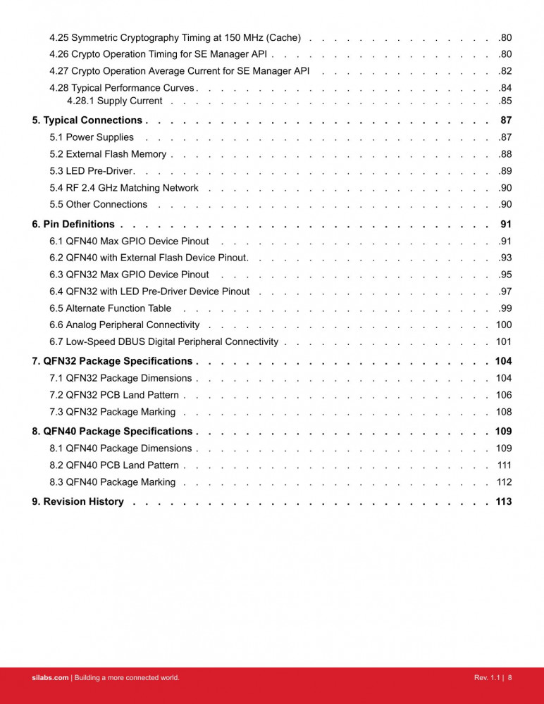 SiBG301 datasheet page 8