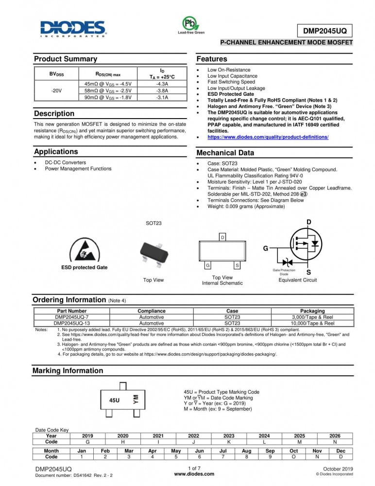 DMP2045UQ-13 datasheet page 1