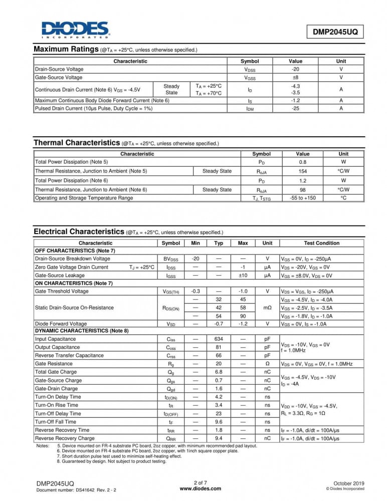 DMP2045UQ-13 datasheet page 2
