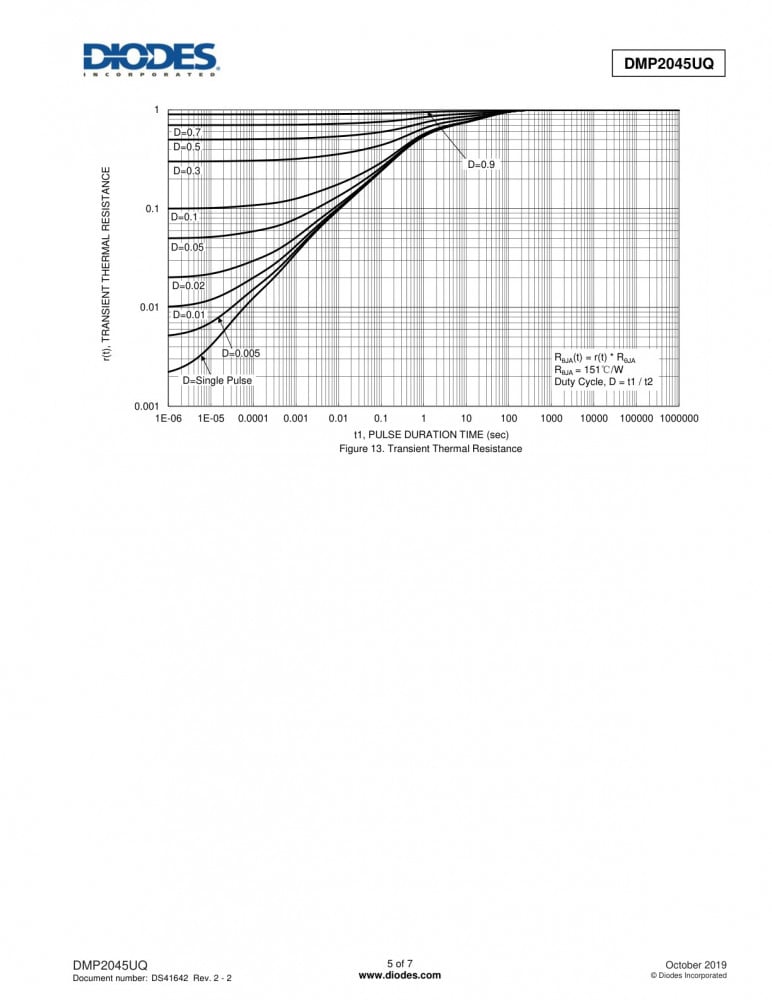 DMP2045UQ-13 datasheet page 5