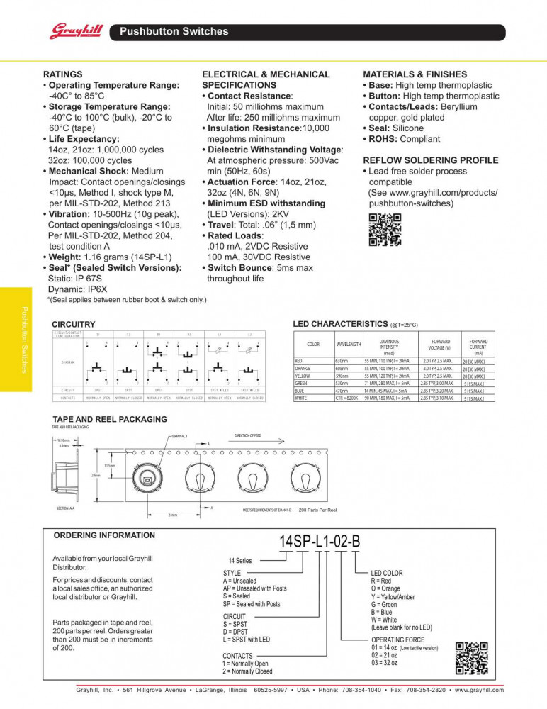 Grayhill Series 14 technical document page 2
