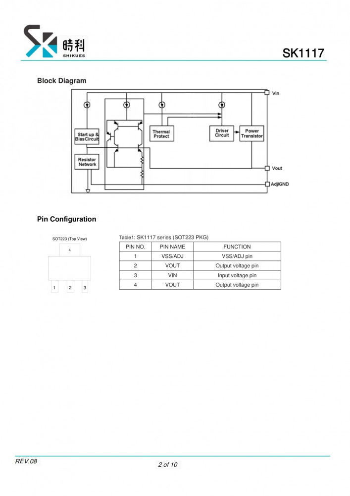 SK1117 datasheet page 2