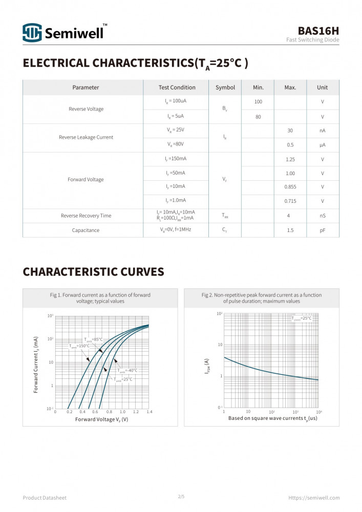 BAS16H datasheet page 2