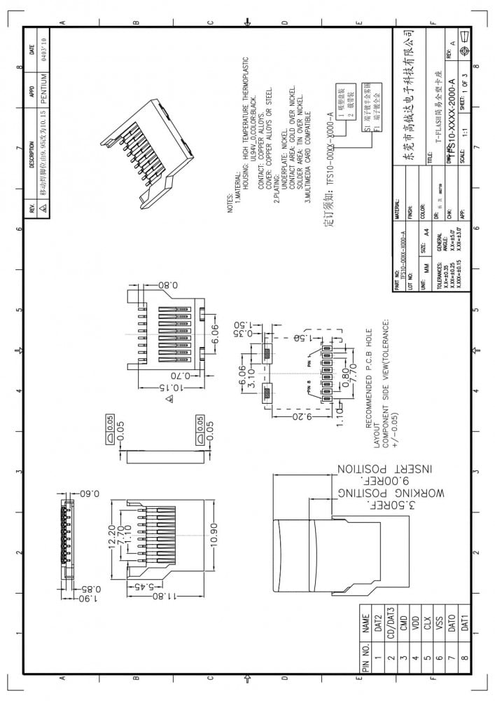 TFS10-00F2-2000-A technical document page
