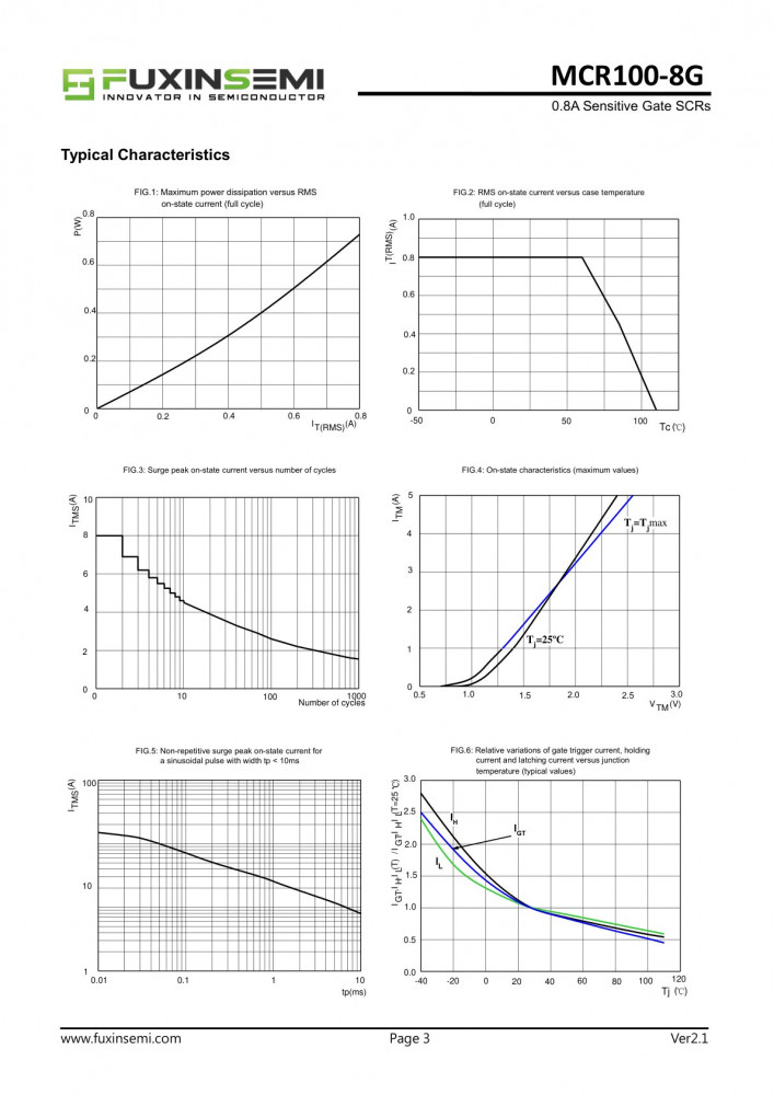 MCR100-8G datasheet page 3