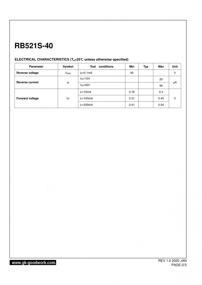 RB521S-40 datasheet page 2