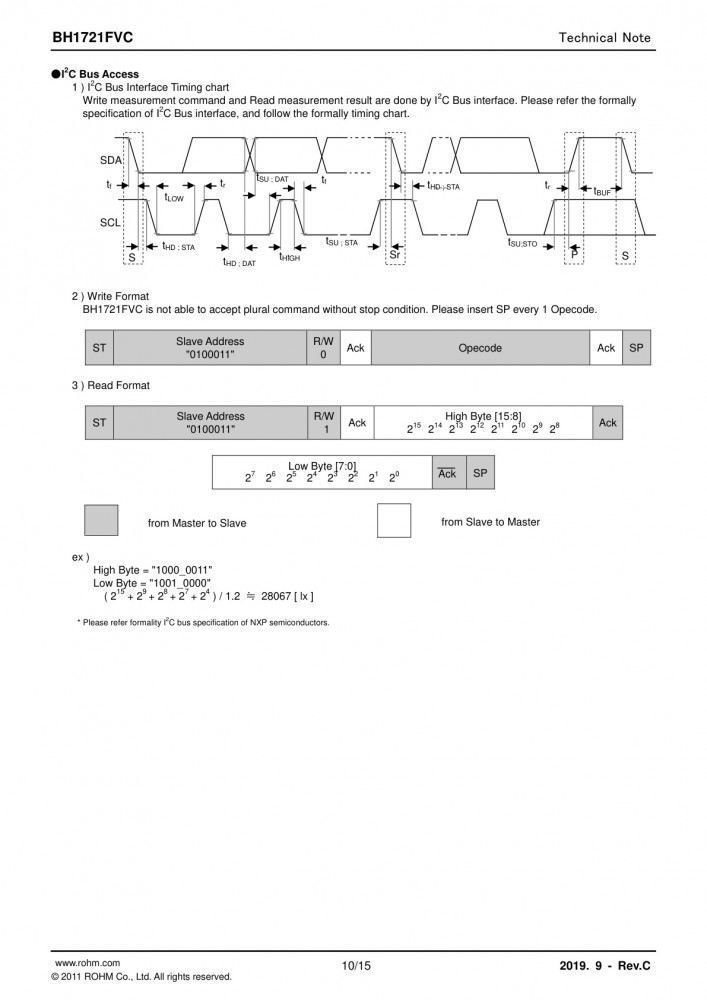 BH1721FVC technical document page 10