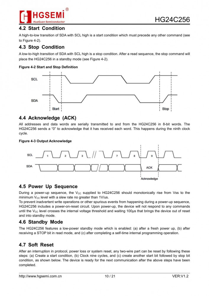 HG24C256 datasheet page 10