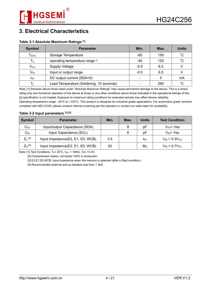 HG24C256 datasheet page 4