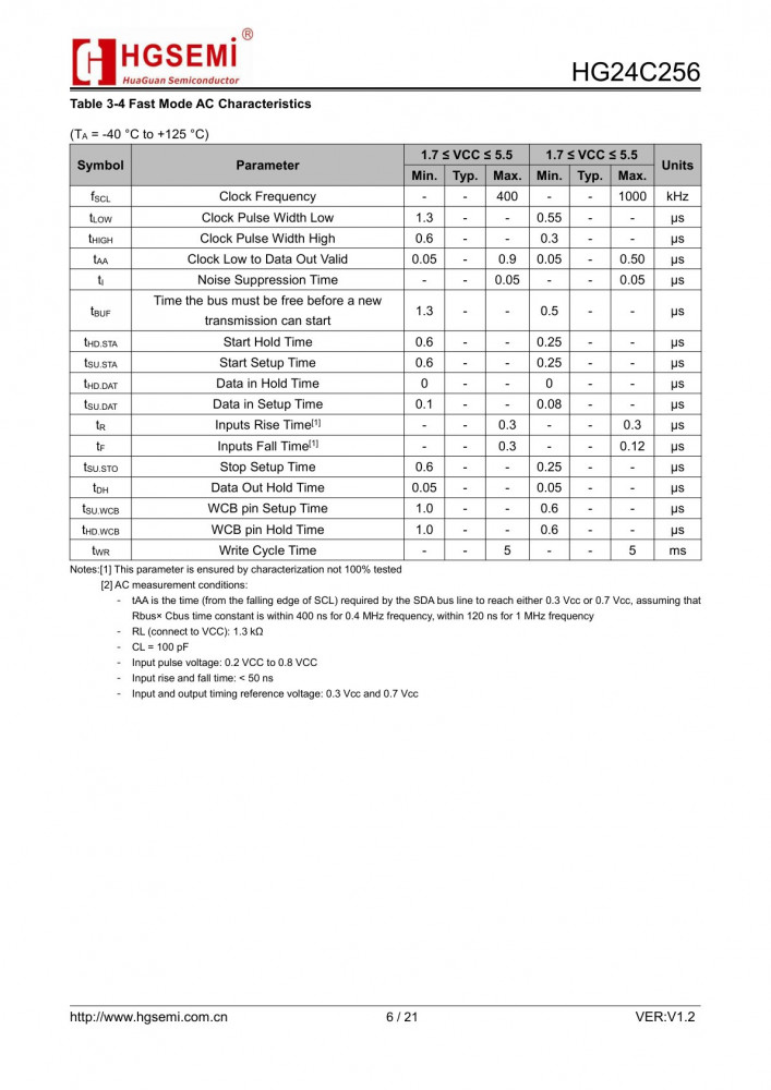 HG24C256 datasheet page 6