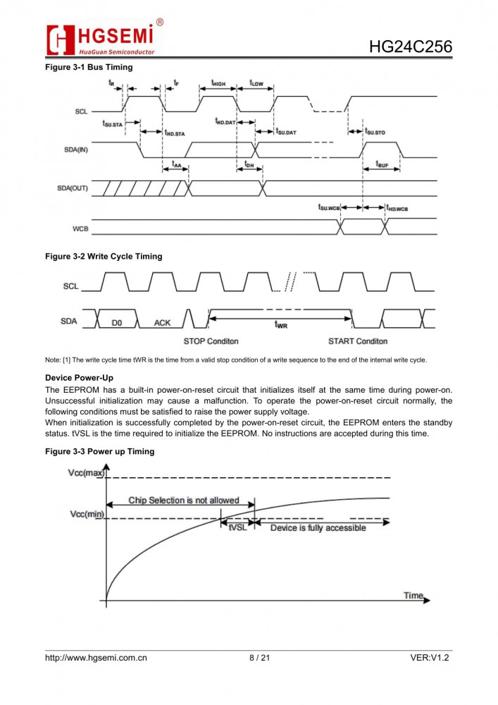 HG24C256 datasheet page 8