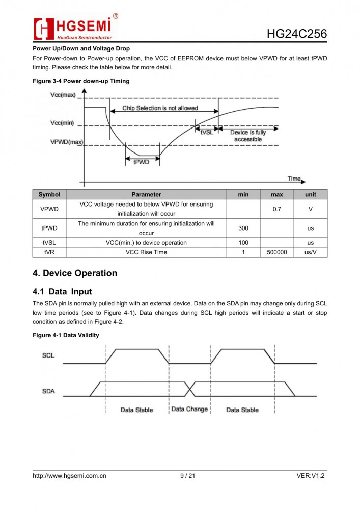 HG24C256 datasheet page 9