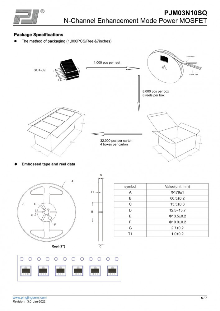 PJM03N10SQ datasheet page 6
