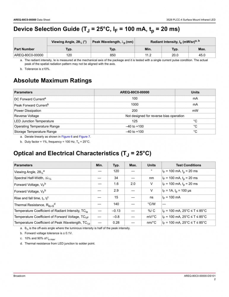 AREQ-80C0-00000 datasheet page 2