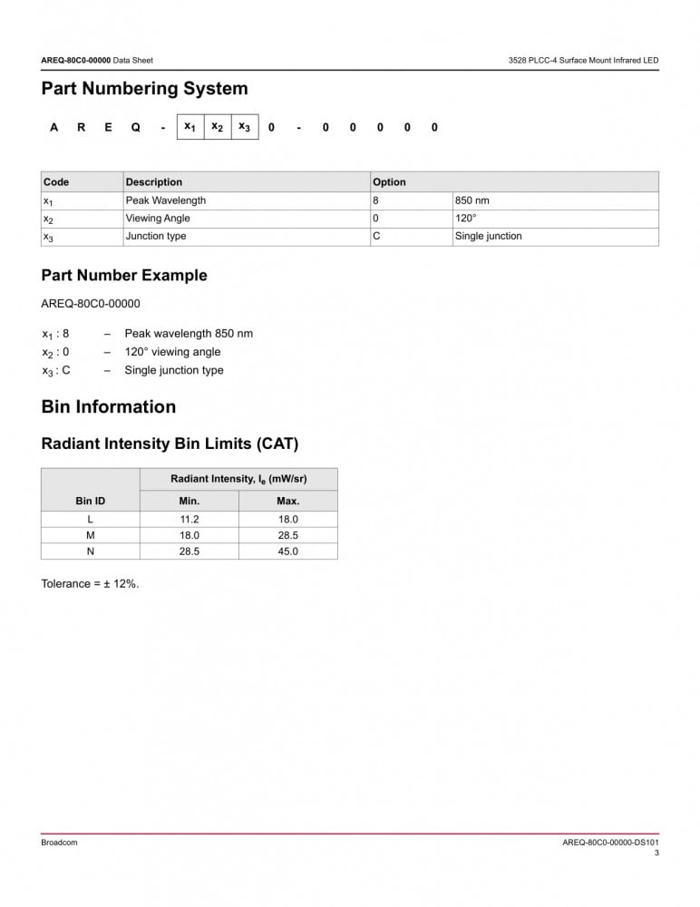 AREQ-80C0-00000 datasheet page 3