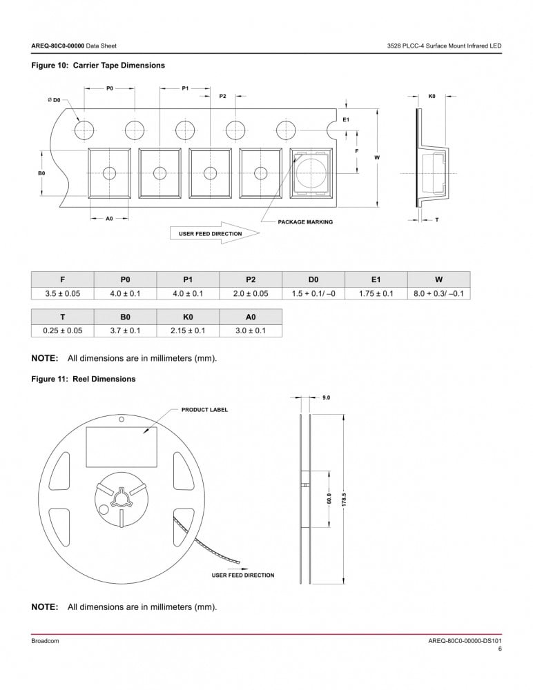 AREQ-80C0-00000 datasheet page 6