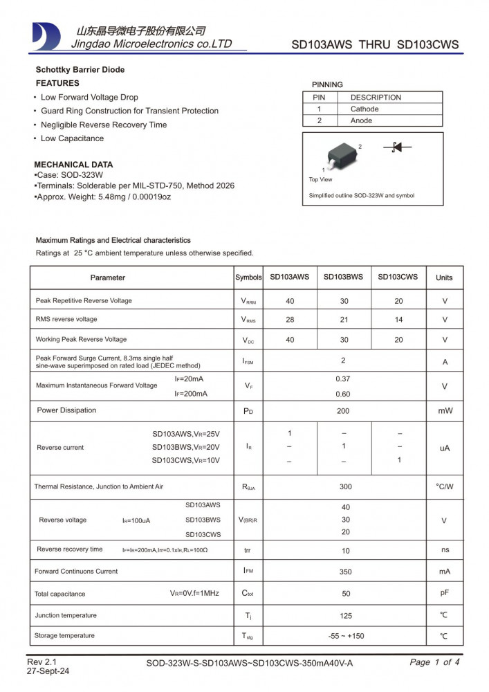 SD103CWS datasheet page 1