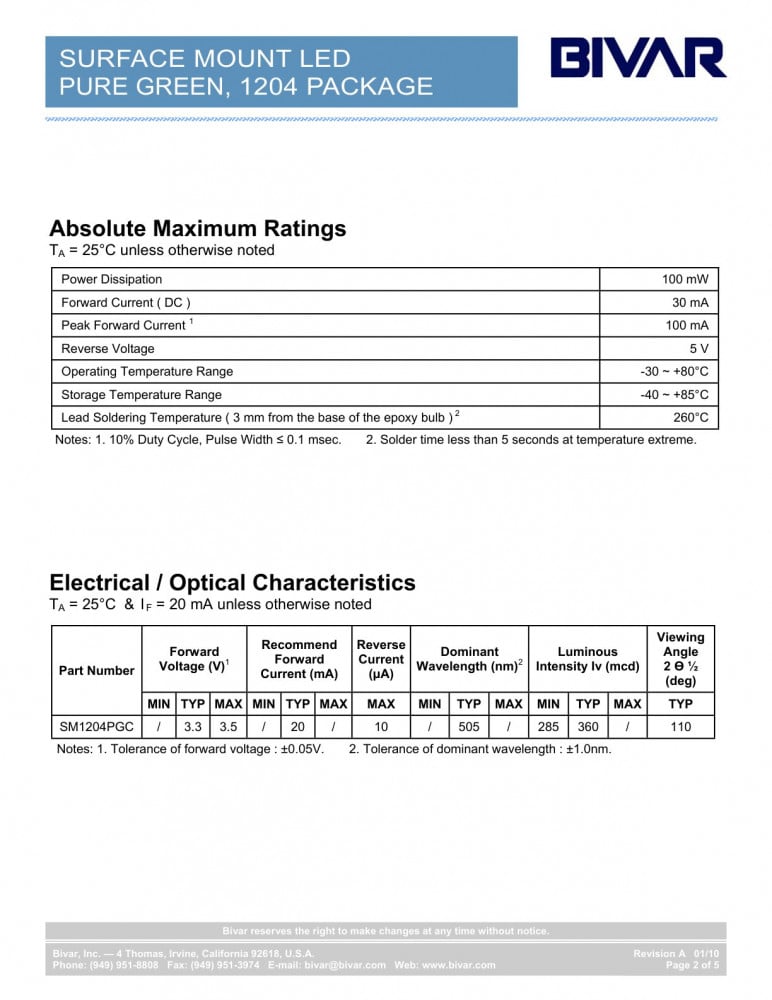 SM1204PGC datasheet page 2